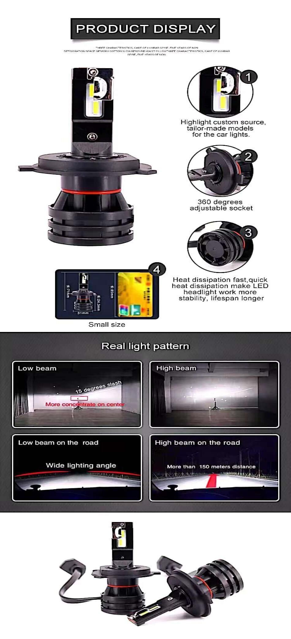 Buy China Wholesale Mini Size Led Headlight Bulb 30w 6000lm M2-880 881 ...