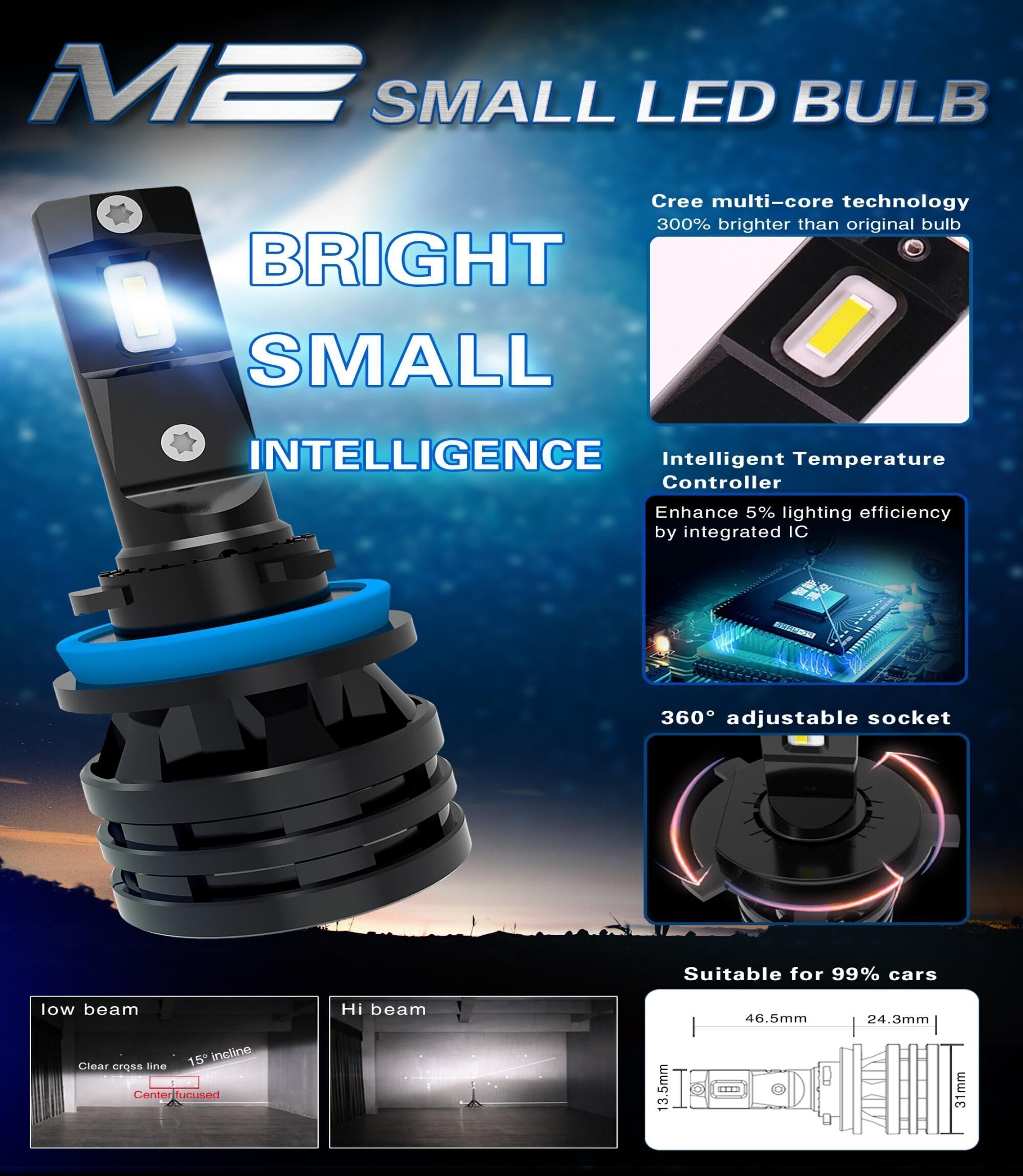 Buy China Wholesale Mini Size Led Headlight Bulb 30w 6000lm M2-880 881 ...
