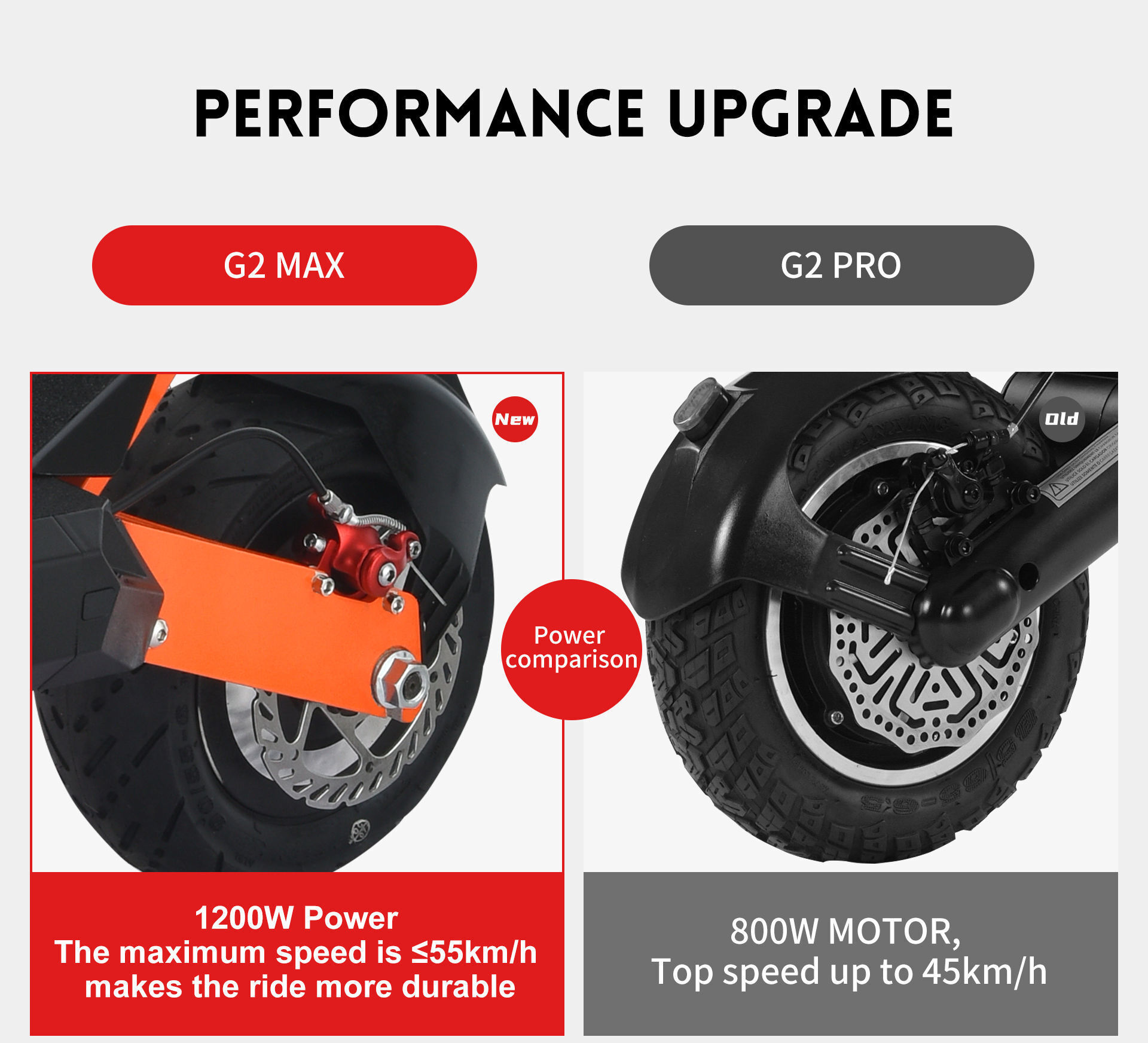 Buy Wholesale China 1500w Kugoo G2 Max Upgraded G2pro Folding E Scooter ...