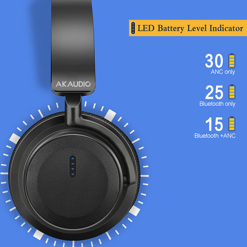 Buy Wholesale China World Class Hybrid 36db Active Noise Cancelling ...