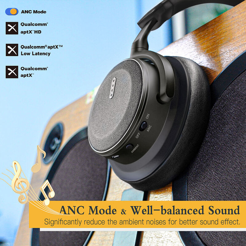 Buy Wholesale China World Class Hybrid 36db Active Noise Cancelling ...