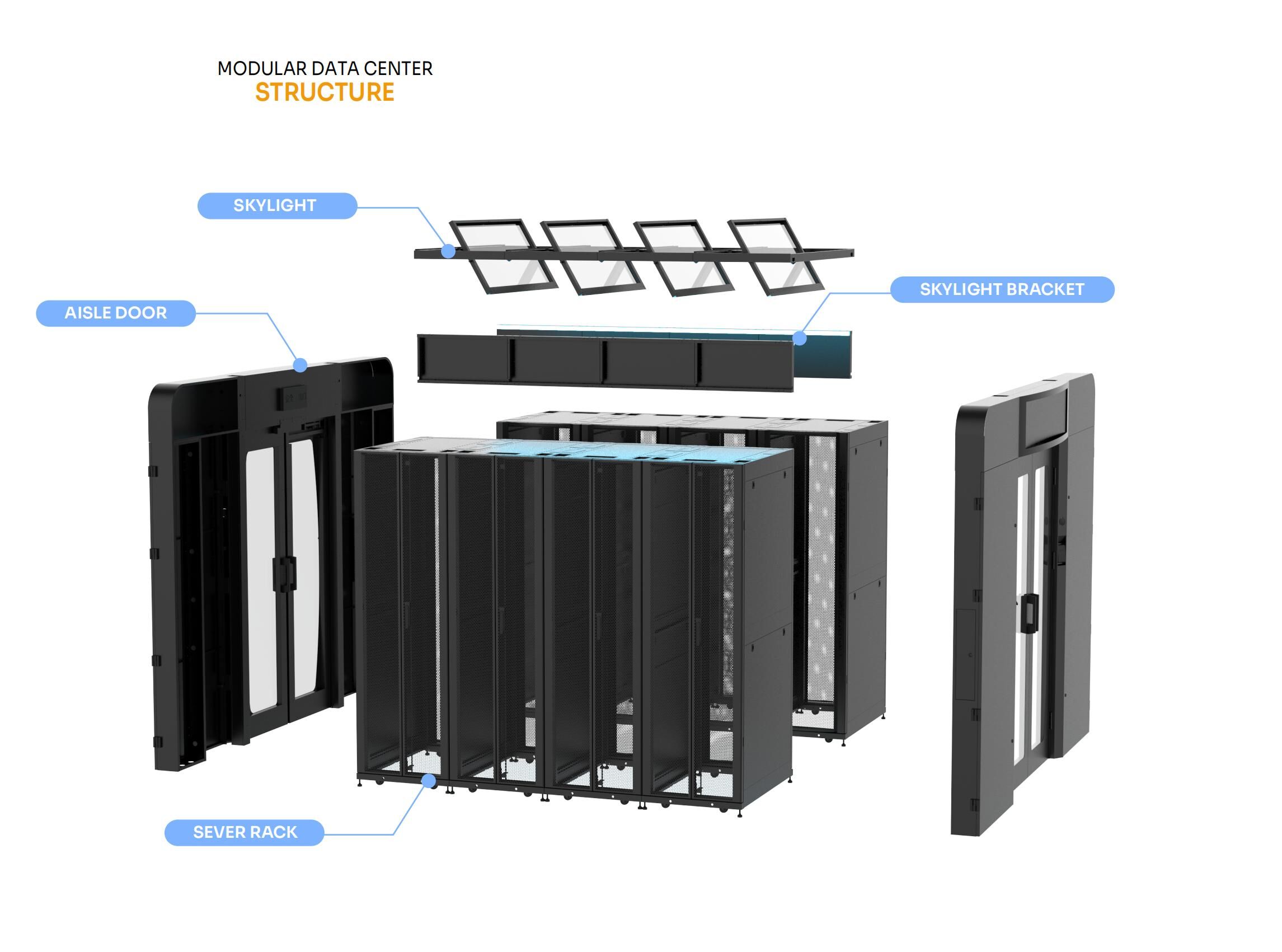 Buy Wholesale China Ningbo Prefabricated Modular Data Center Server