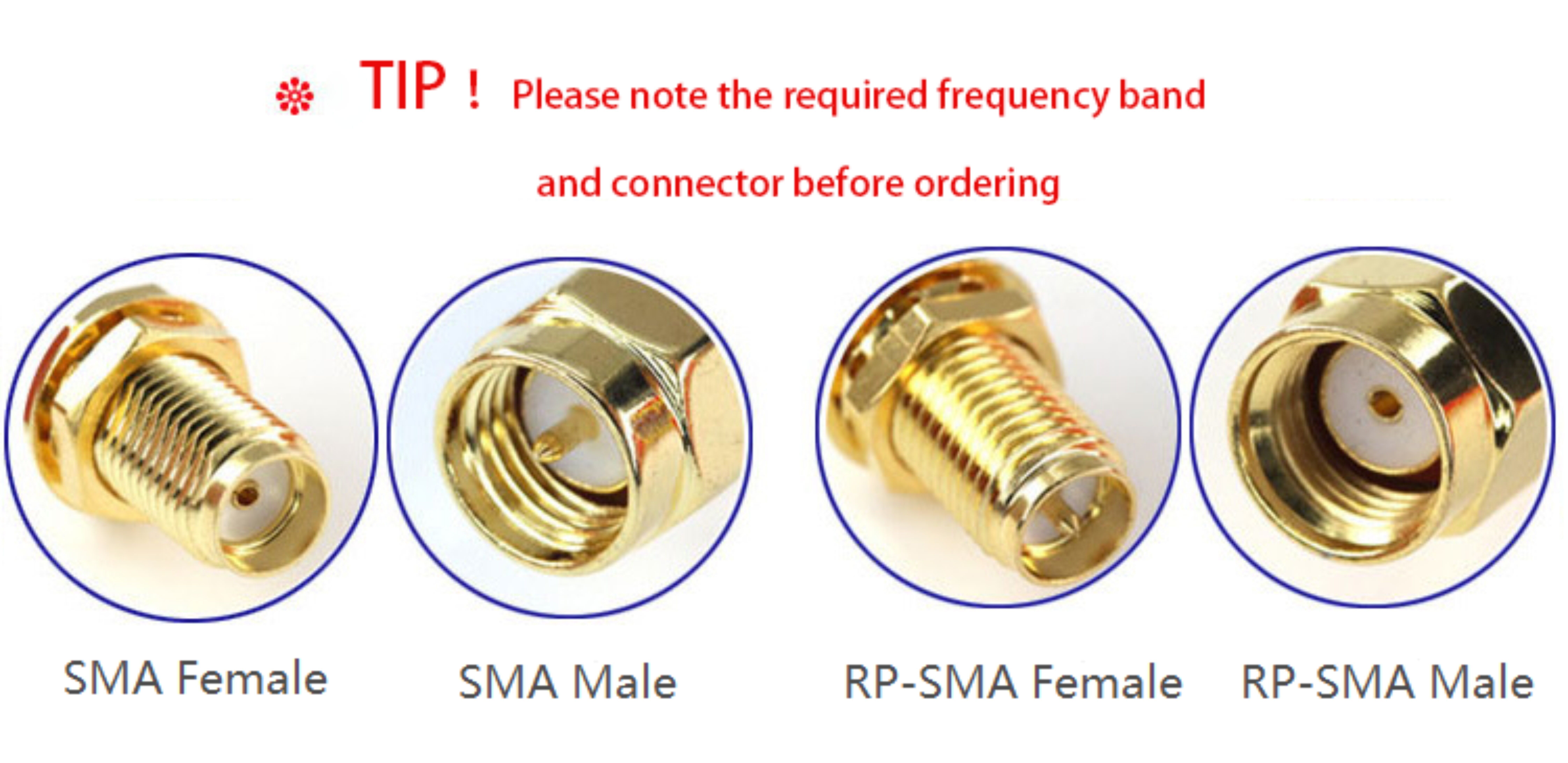 Buy Wholesale China High Quality Antenna Wire Wifi Antenna 1km 2.4ghz ...