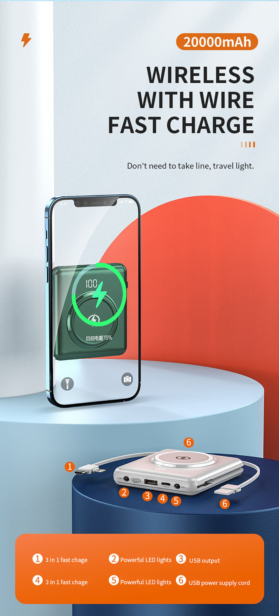 Buy Wholesale China New Function Safe And Durable Portable Digital ...