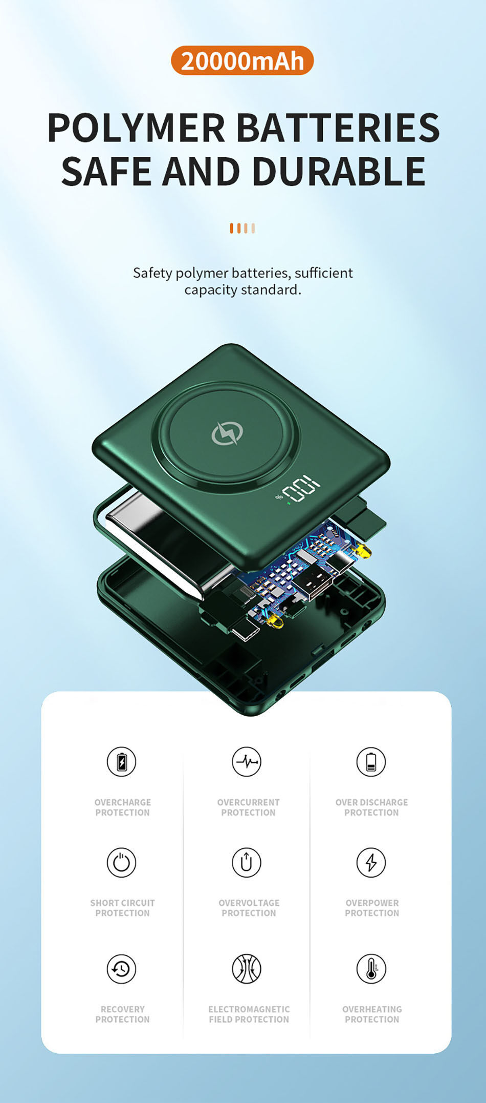 Buy Wholesale China New Function Safe And Durable Portable Digital ...