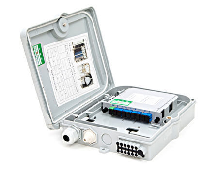 Buy China Wholesale Outdoor Waterproof Ftth Mini 8 Core Fiber Optic ...