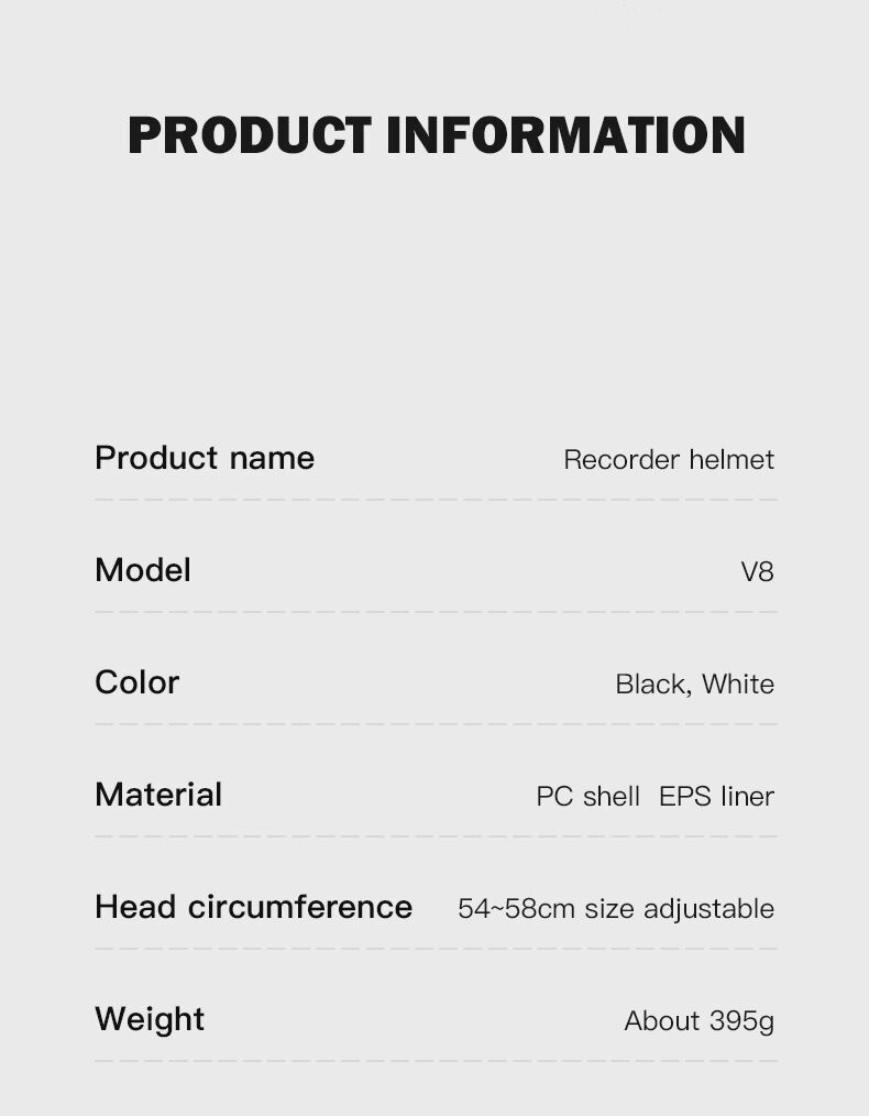 Buy Wholesale China Smart Bike Helmet For Adults With 1080p Hd Camera ...