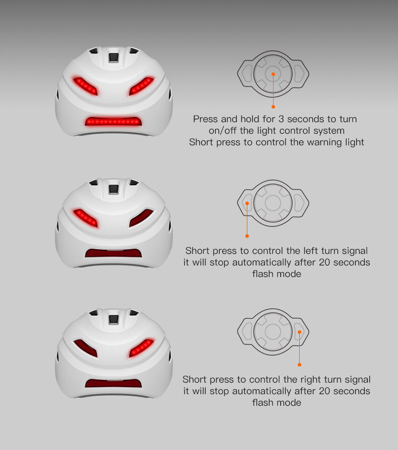 Buy Wholesale China Smart Bike Helmet For Adults With 1080p Hd Camera ...