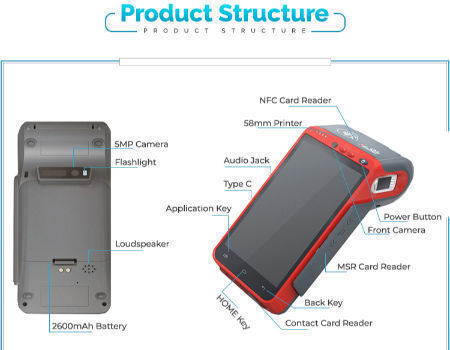 Buy Wholesale China Portable 3g/4g/wifi Smart Pos Systems With Printer ...