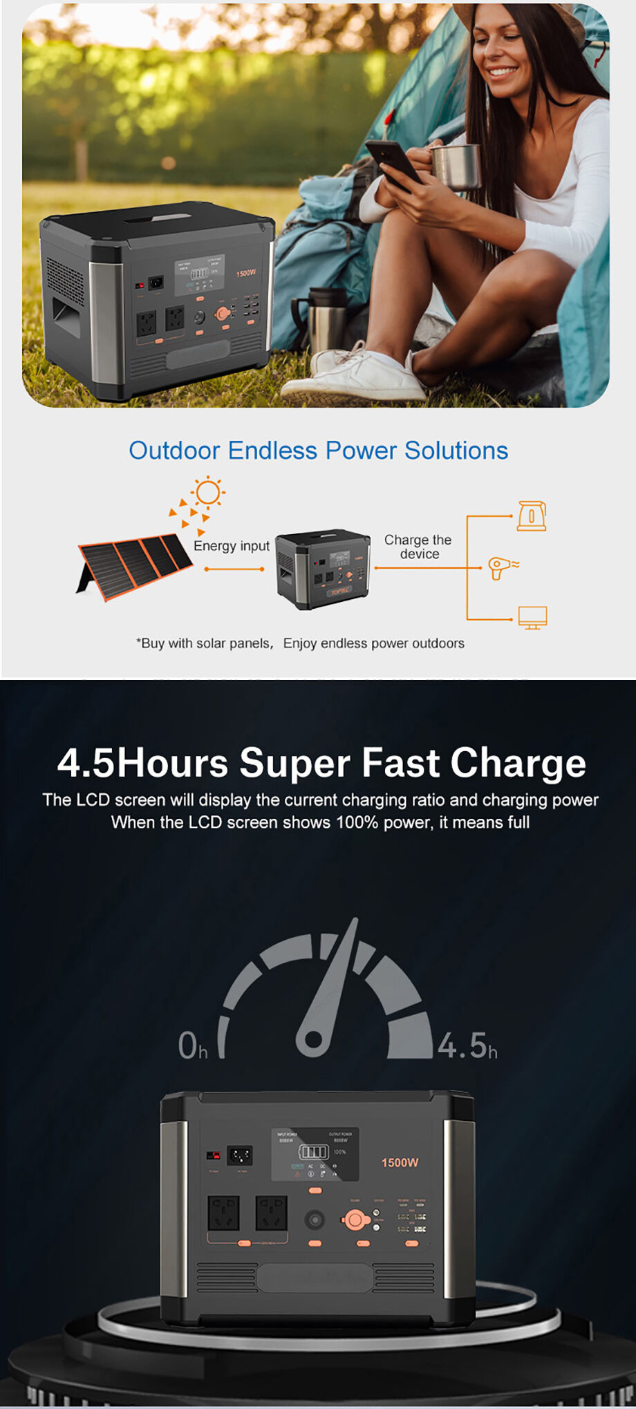 Buy Wholesale China Power Bank 1200w 1500w 1560wh Camping Portable Mini ...