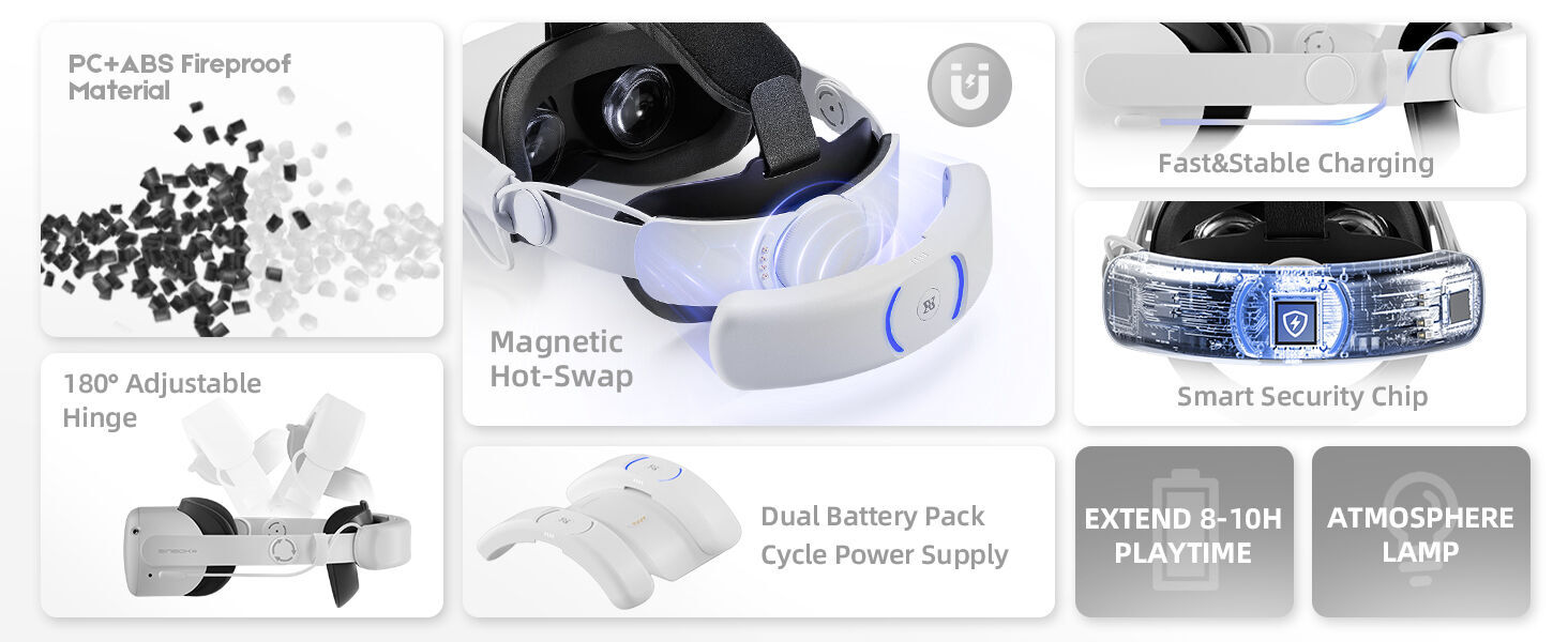 Buy Wholesale China Binbok New Vr Headset Controller Charger Vr Head ...