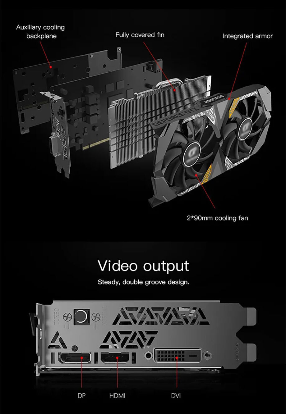 Buy Wholesale China Colorful Gtx 1650 Ultra 4gb E5-1650 Nvidia Geforce ...