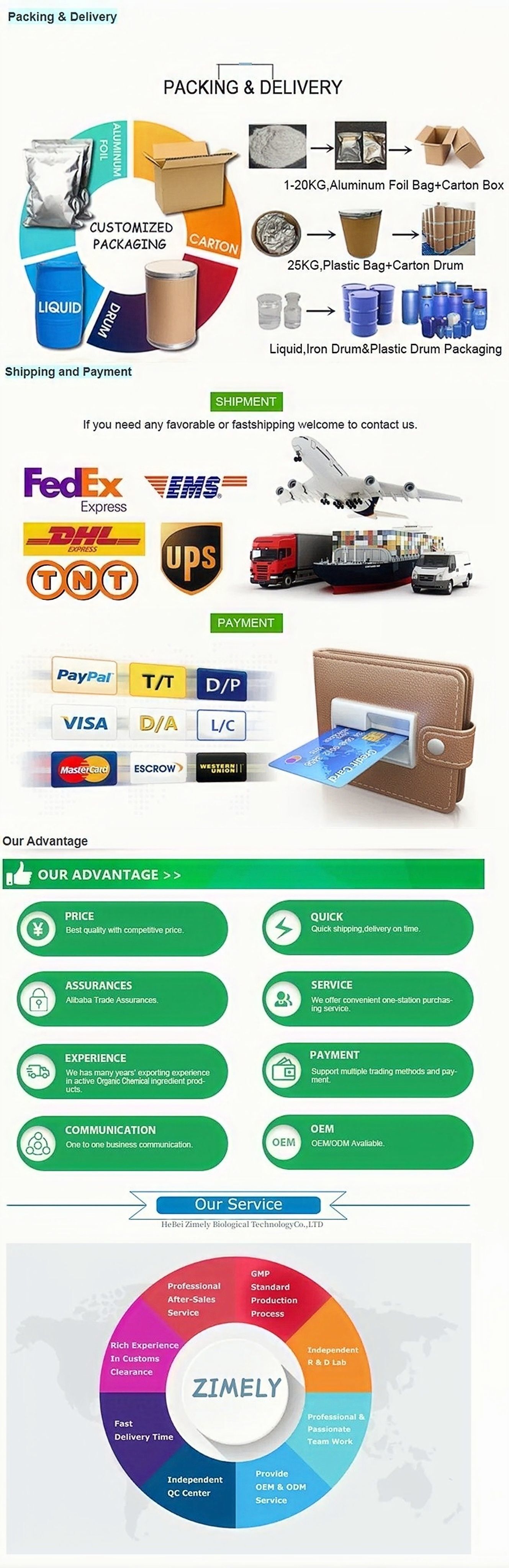 Buy Wholesale China Bk-mdma Cas186028-79-5 Best Price Fast Delivery ...