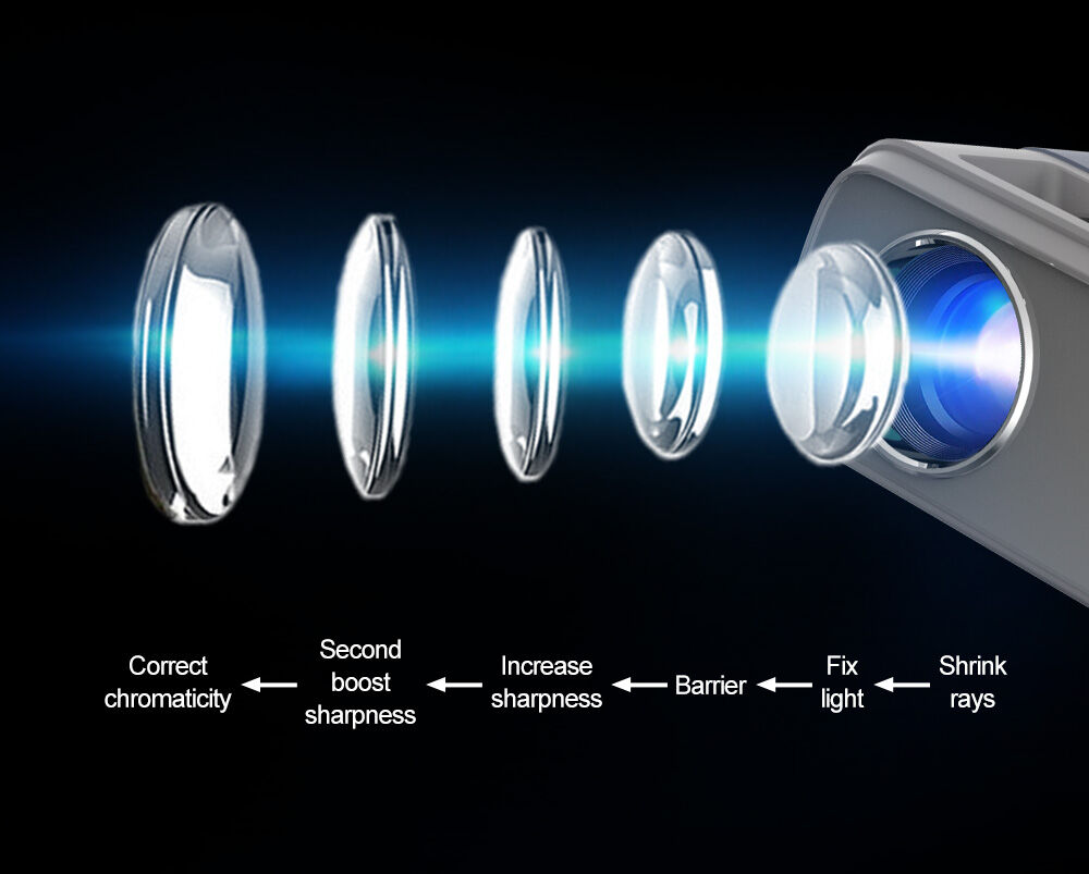 Buy Wholesale China Support 4k Movie Factory Sale Lcd Projector Best ...