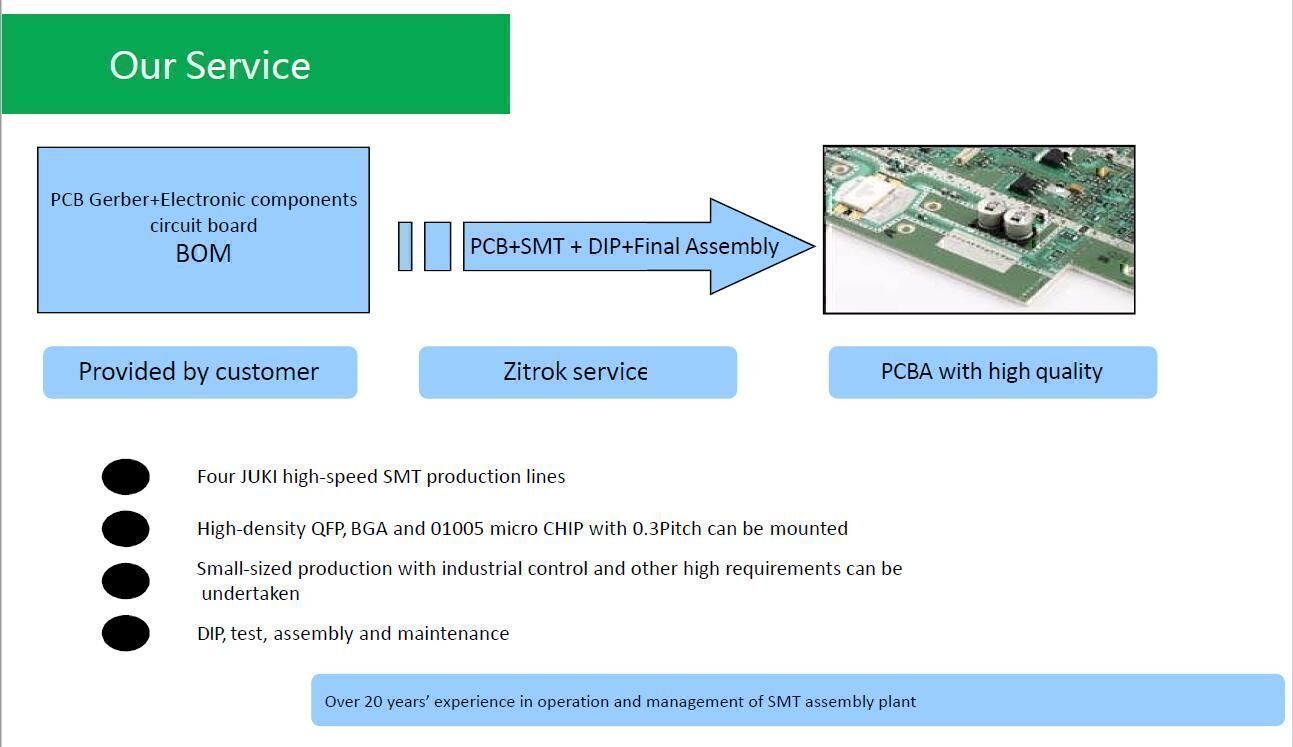 Buy Wholesale China Quick Turn Bom Smt Pcb Assembly 94v0 Fr4 High Tg Multilayer Hdi Pcb Board ...