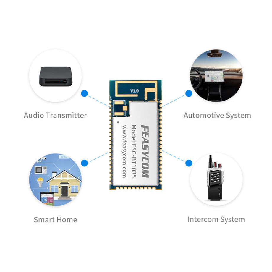 Professional Qcc3056 Bluetooth Audio Soc Module Bt 5.2 Dual Mode For ...