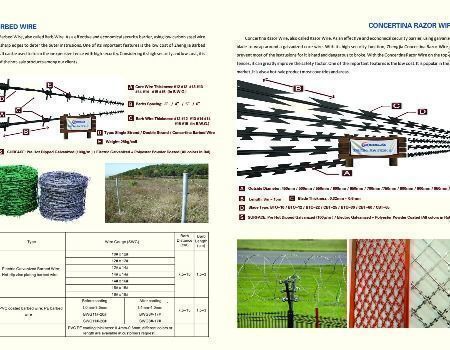 Buy Wholesale China Razor Barb Wire , Concertina Galvanized Razor Wire ...