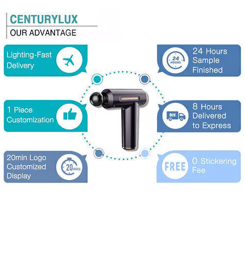 Buy Wholesale China Wholesale Powerful Wireless 12 Heads Fitness Body ...