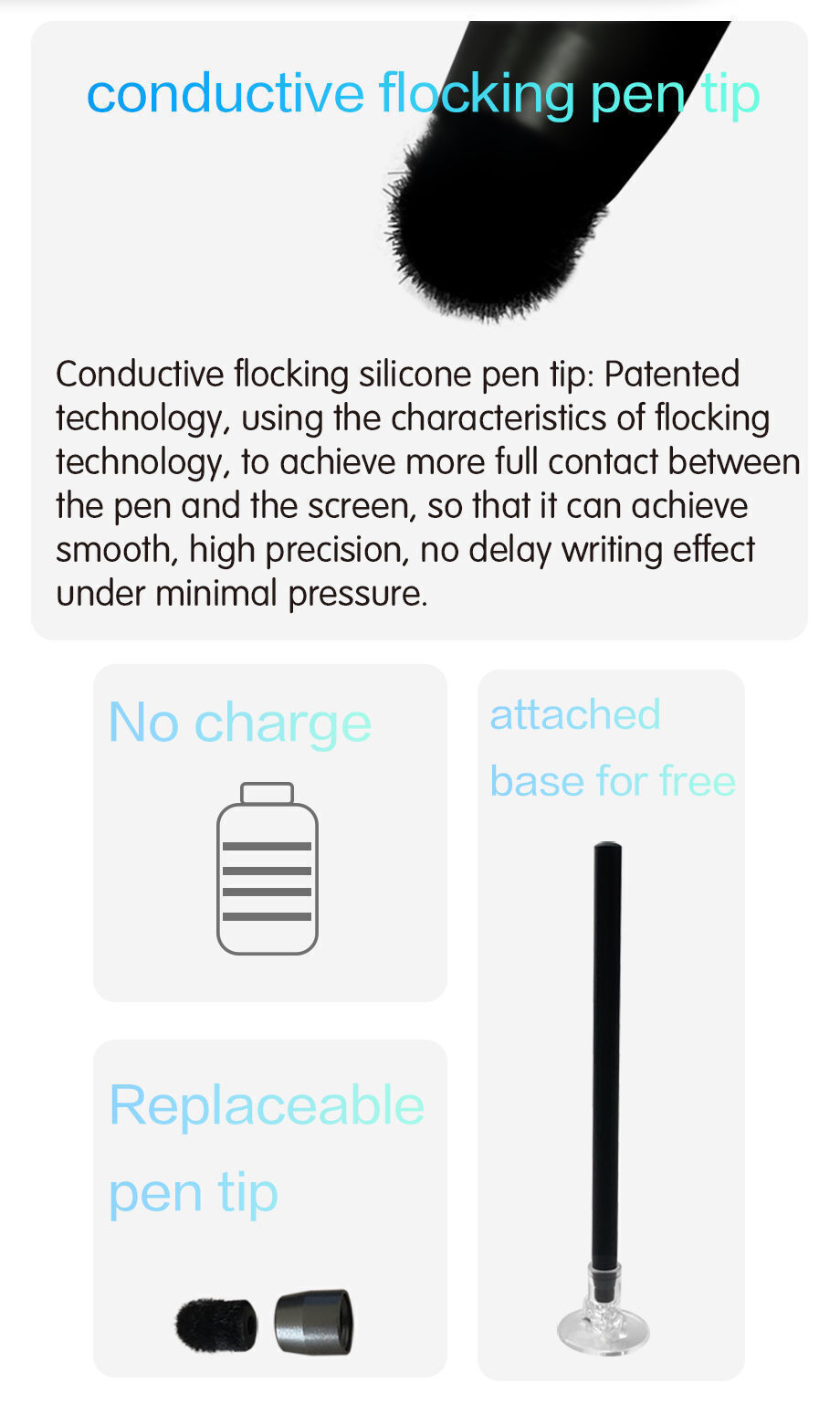 Buy Wholesale China Customized High Quality Passive Screen Touch Pen ...