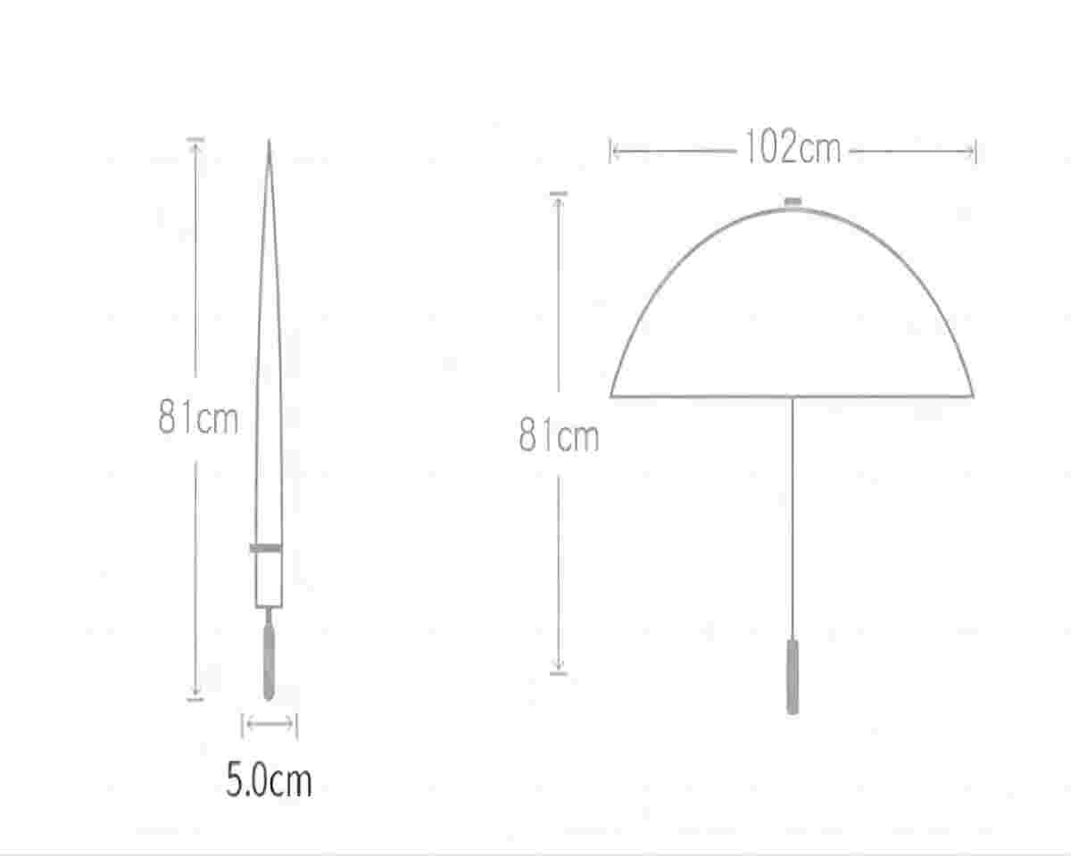 Buy Wholesale China 23 Inch Led Luminous Transparent Umbrella With ...