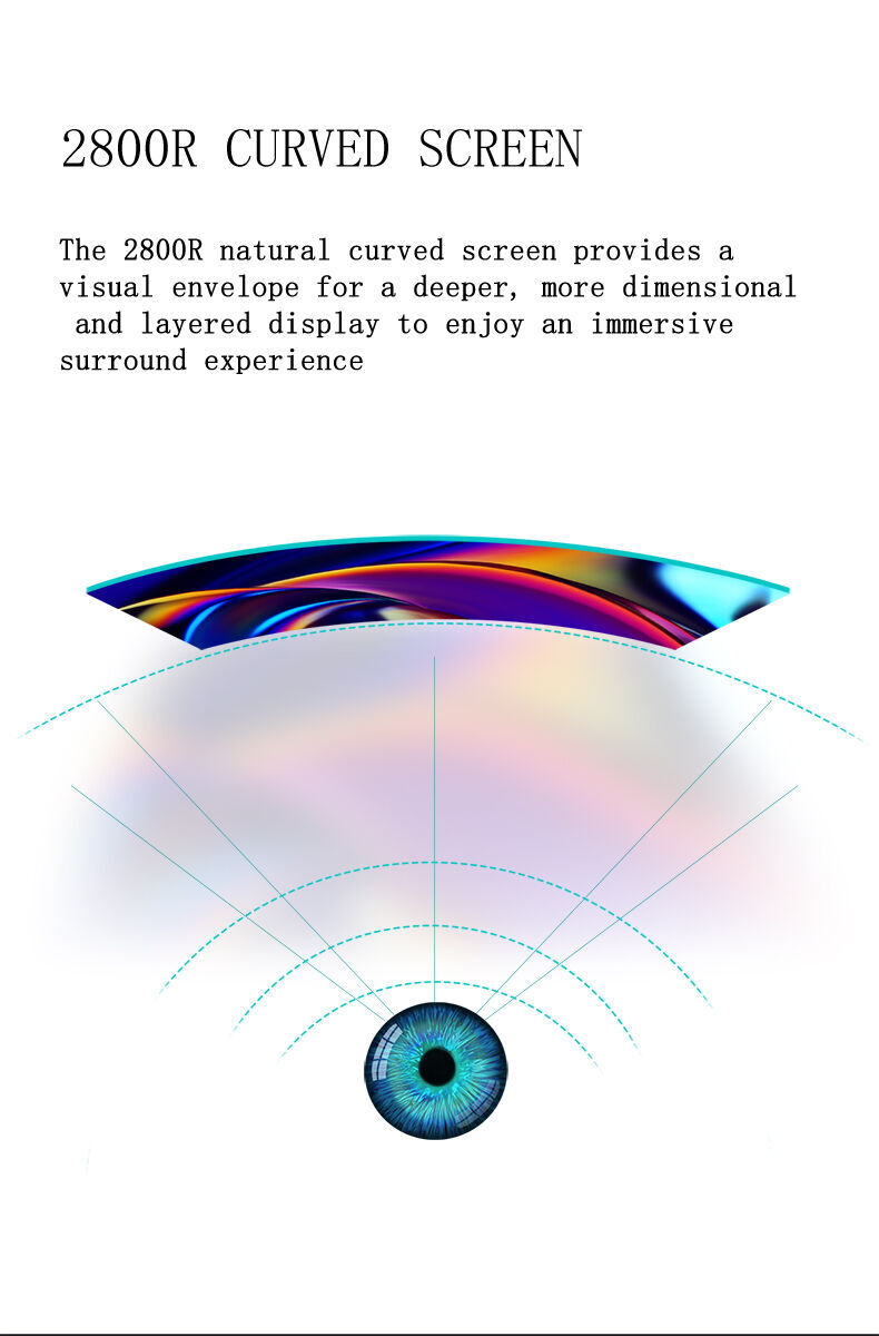 Buy Wholesale China Frameless 24 Inch Led Fhd 75hz Curved Screen ...