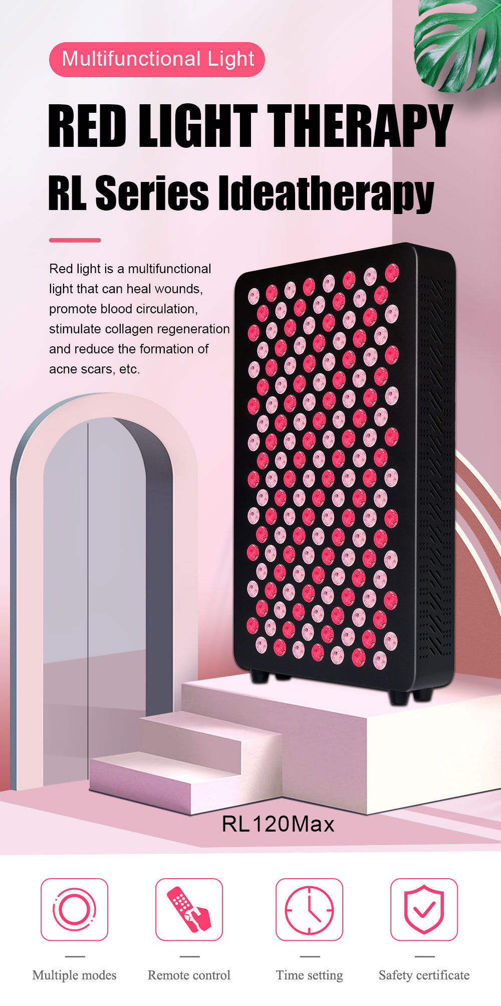 Buy Wholesale China Highly Recommended Led Light Therapy Panel Rl120max ...