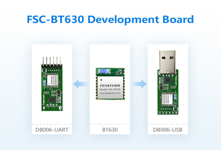 Buy China Wholesale Manufacturer Fsc-bt630 Low Power Bt5.2 Wireless ...