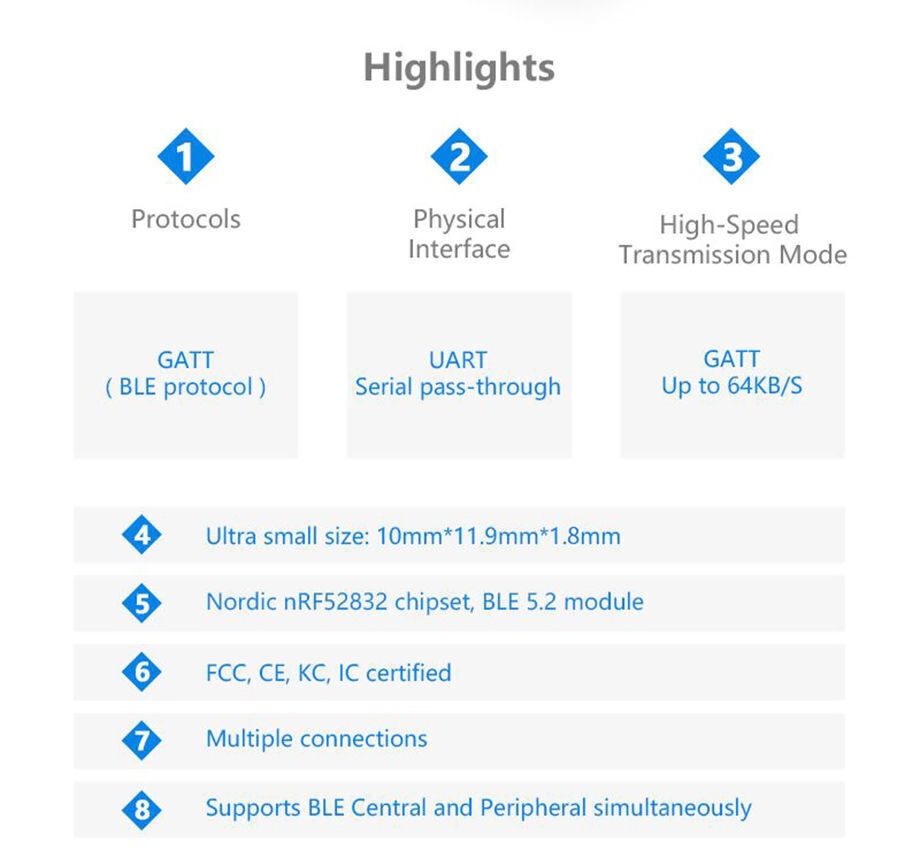 Buy China Wholesale Manufacturer Fsc-bt630 Low Power Bt5.2 Wireless ...