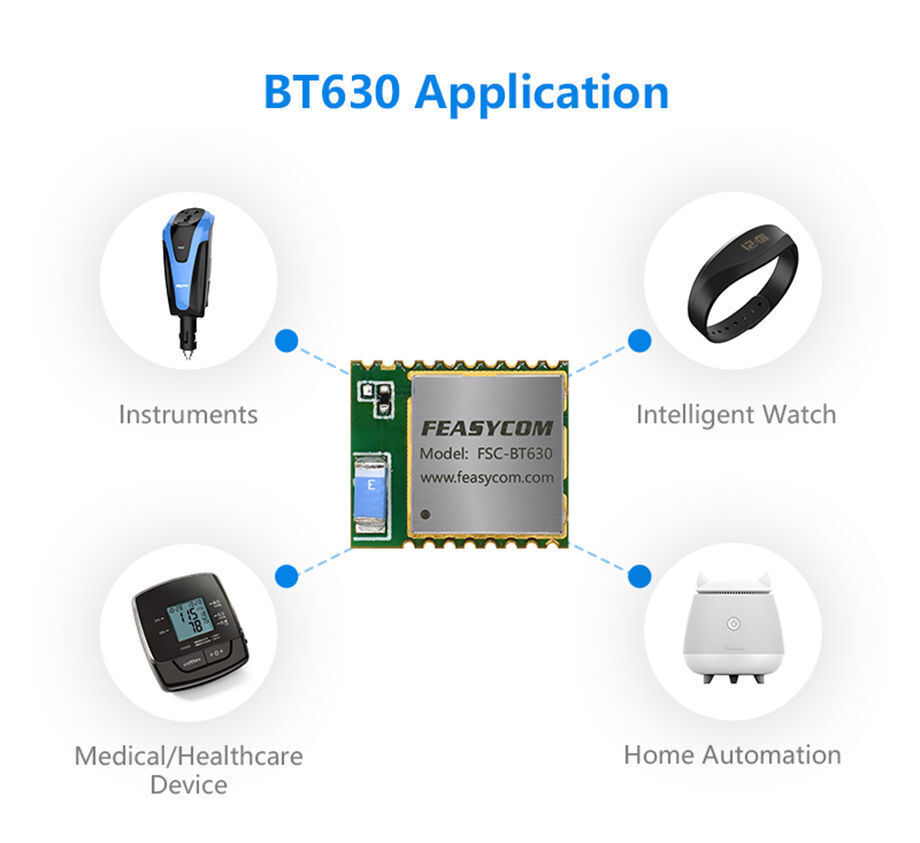 Buy China Wholesale Manufacturer Fsc-bt630 Low Power Bt5.2 Wireless ...