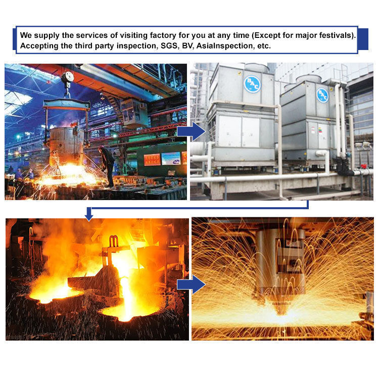 Buy Wholesale China Q235b A53 Hr 6mm 10mm Carbon Metal Hot Rolled Sheet ...