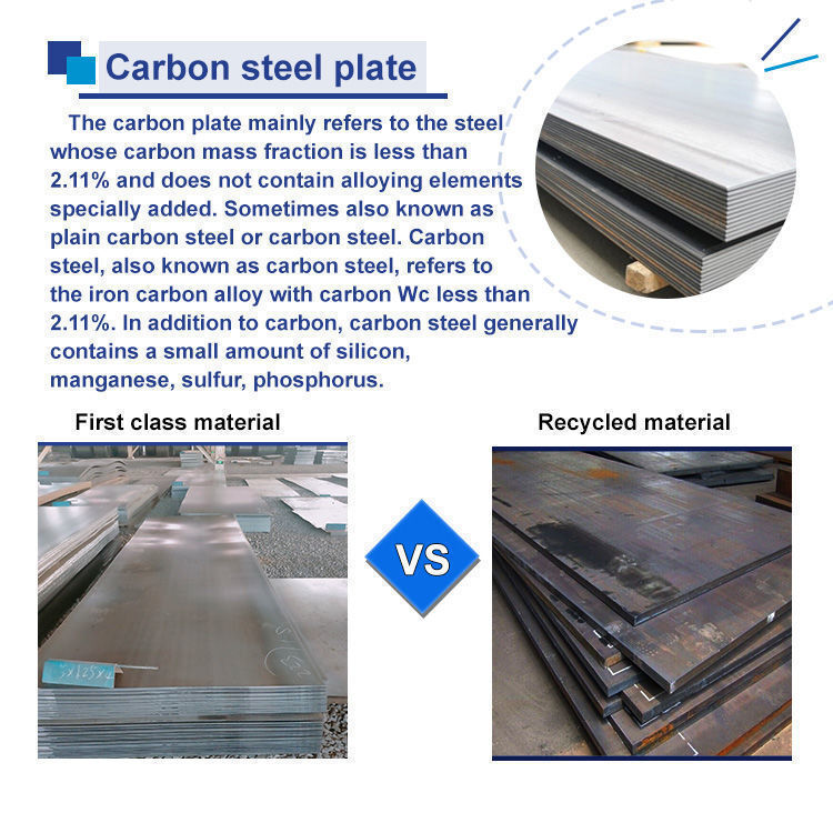 Buy Wholesale China Q235b A53 Hr 6mm 10mm Carbon Metal Hot Rolled Sheet Steel & Steel Sheet at ...