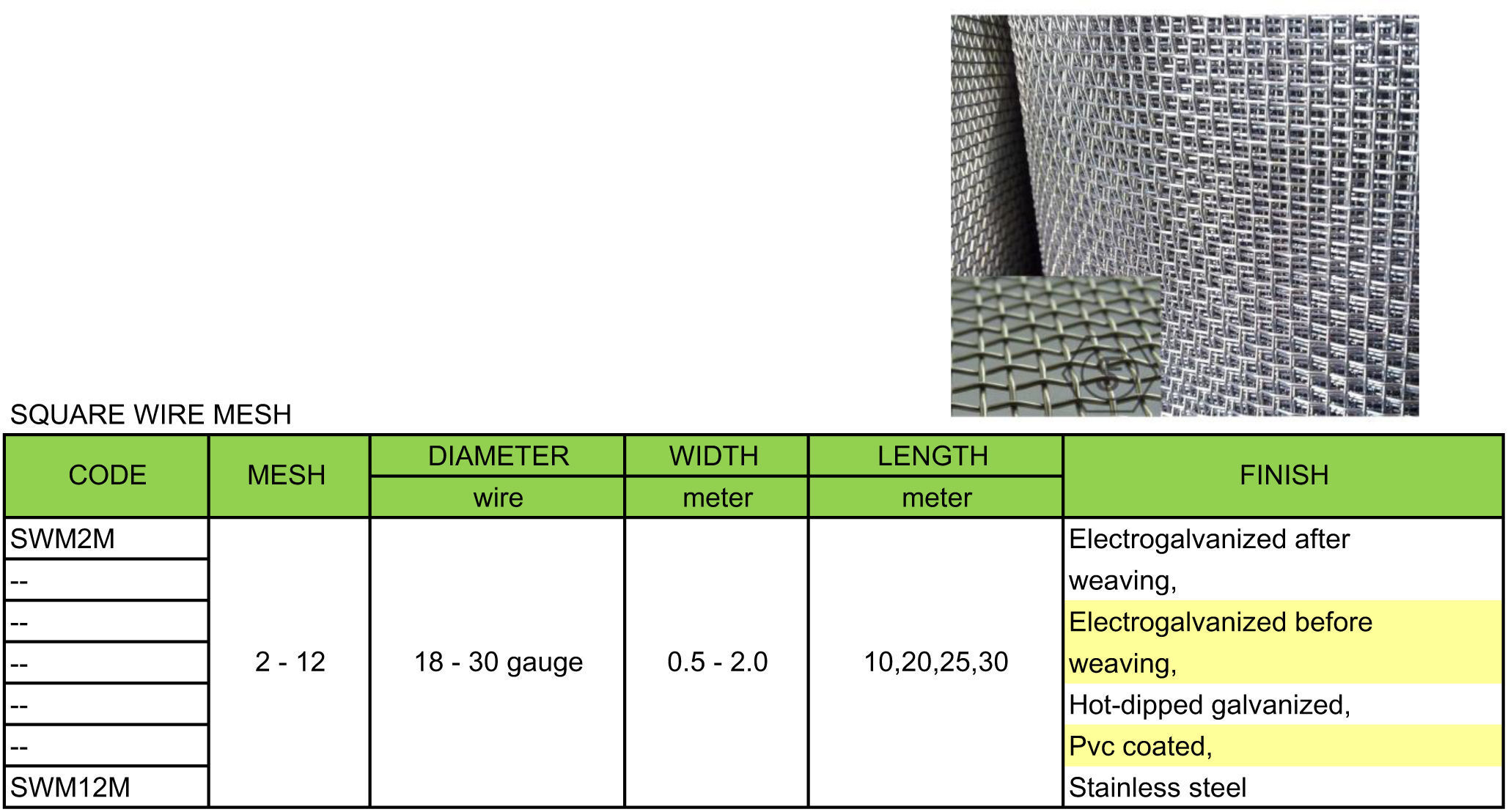 Buy Wholesale China Square Wire Mesh, Made Of Low Carbon Steel Wire ...