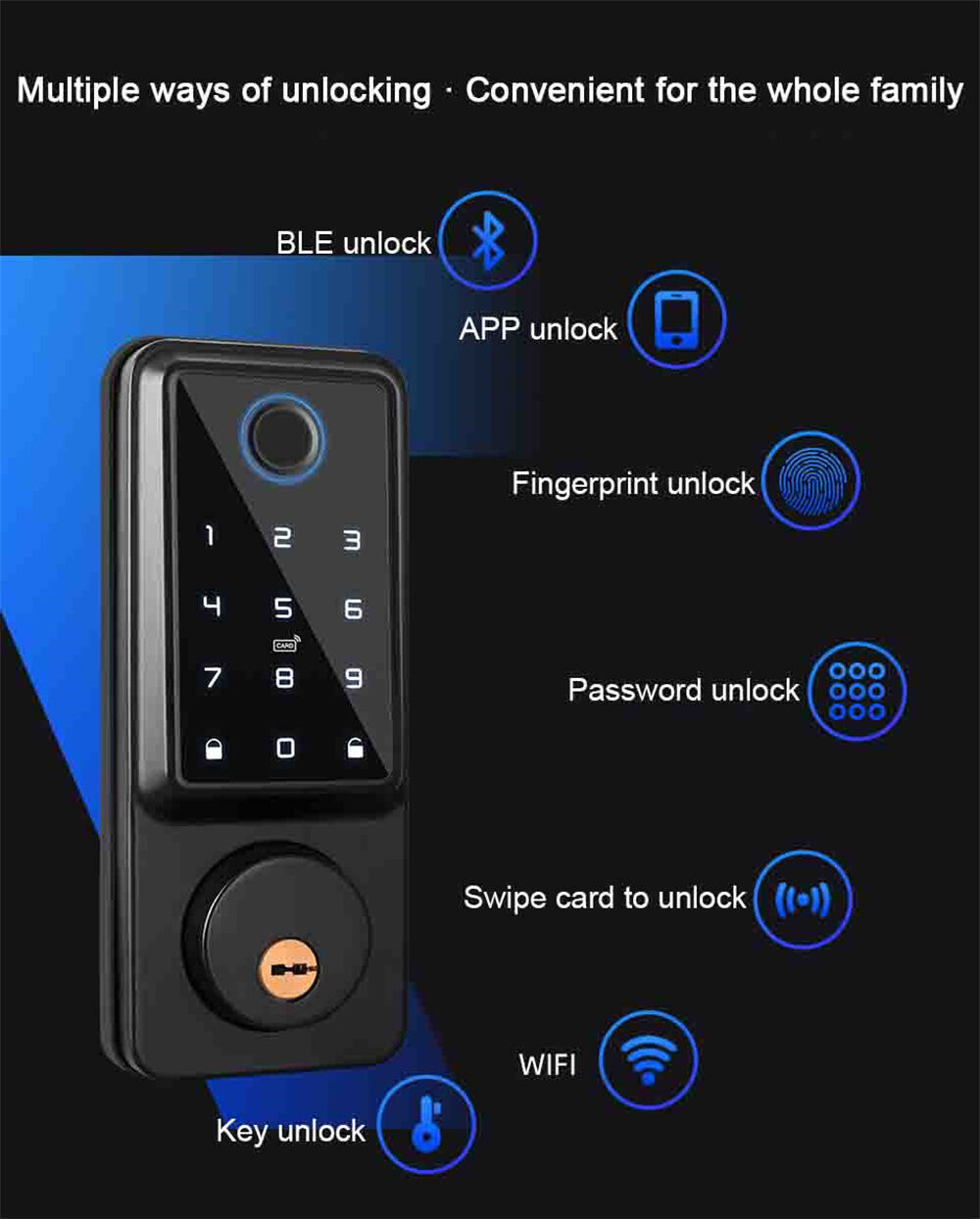 Buy Wholesale China New Upgrade High Security Smart Door Lock Smart ...