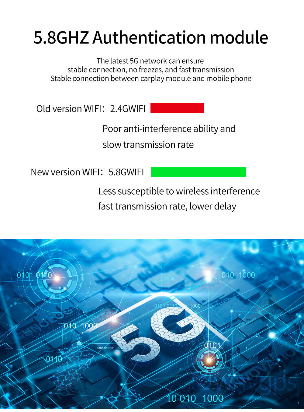 Multimedia Android Auto Wireless Carplay Interface Box For Peugeot ...