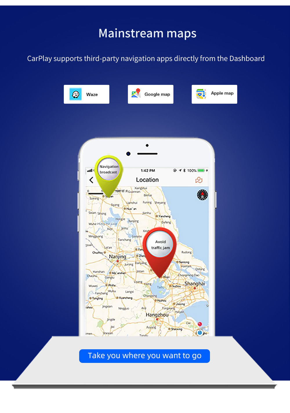 Multimedia Android Auto Wireless Carplay Interface Box For Peugeot ...