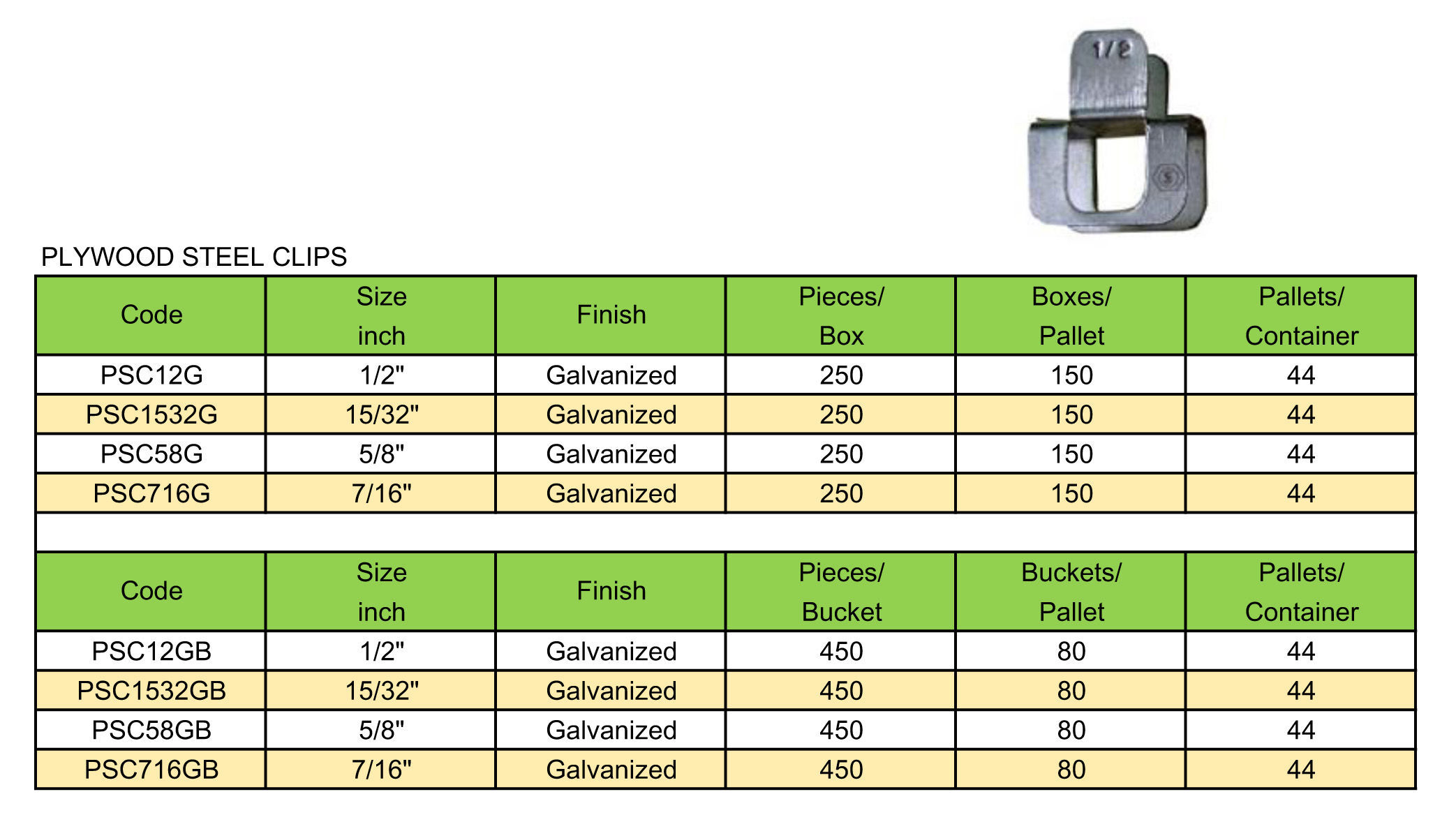 Buy Wholesale China Plywood Steel Clips, Made Of Galvanized Steel, Used ...