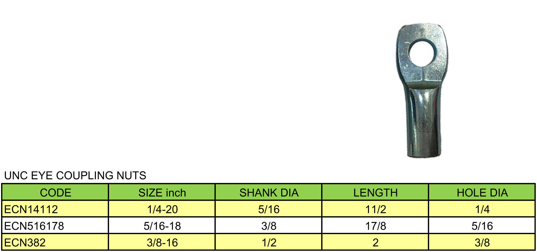 Eye Coupling Nuts, With Pressed Flat Pierced Eye, Made Of Carbon Steel ...