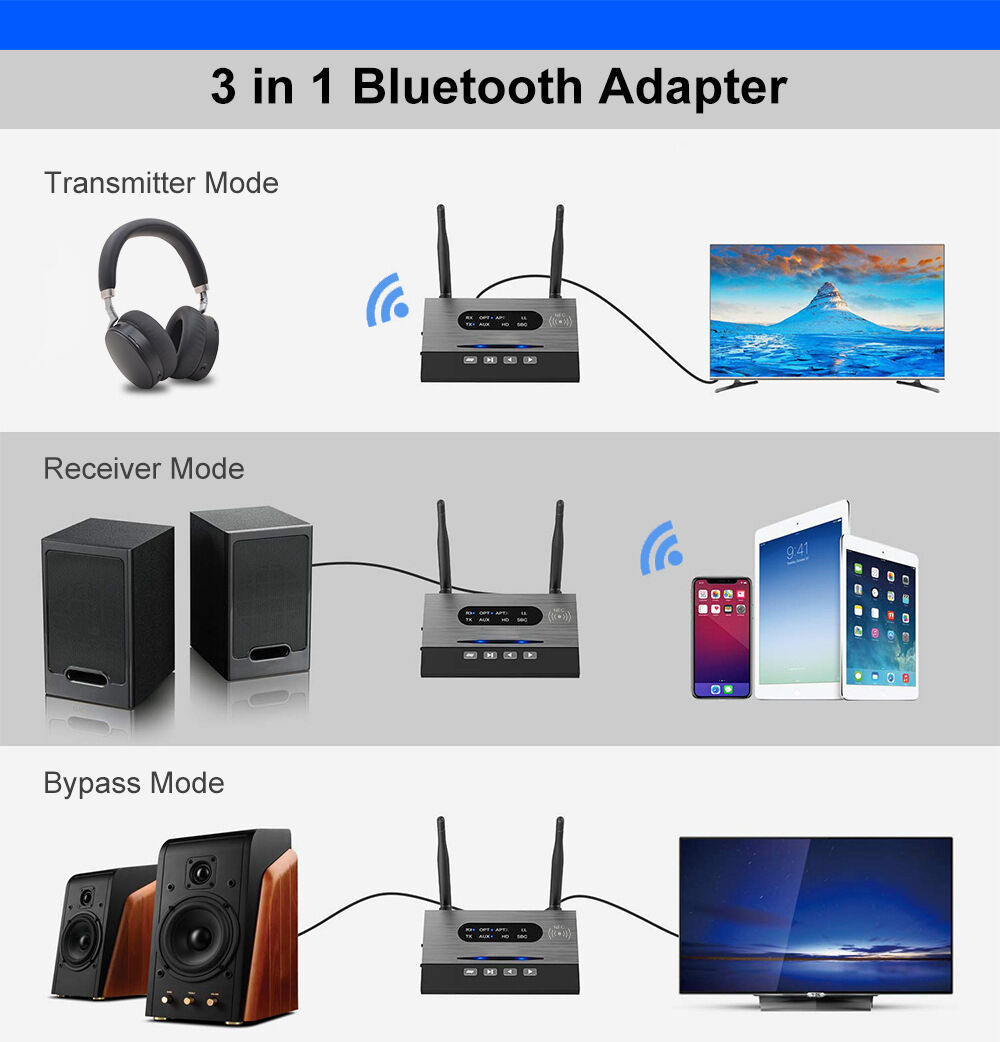 B22 Long Range Bluetooth Receiver Audio Adapter Wireless Transmitter ...
