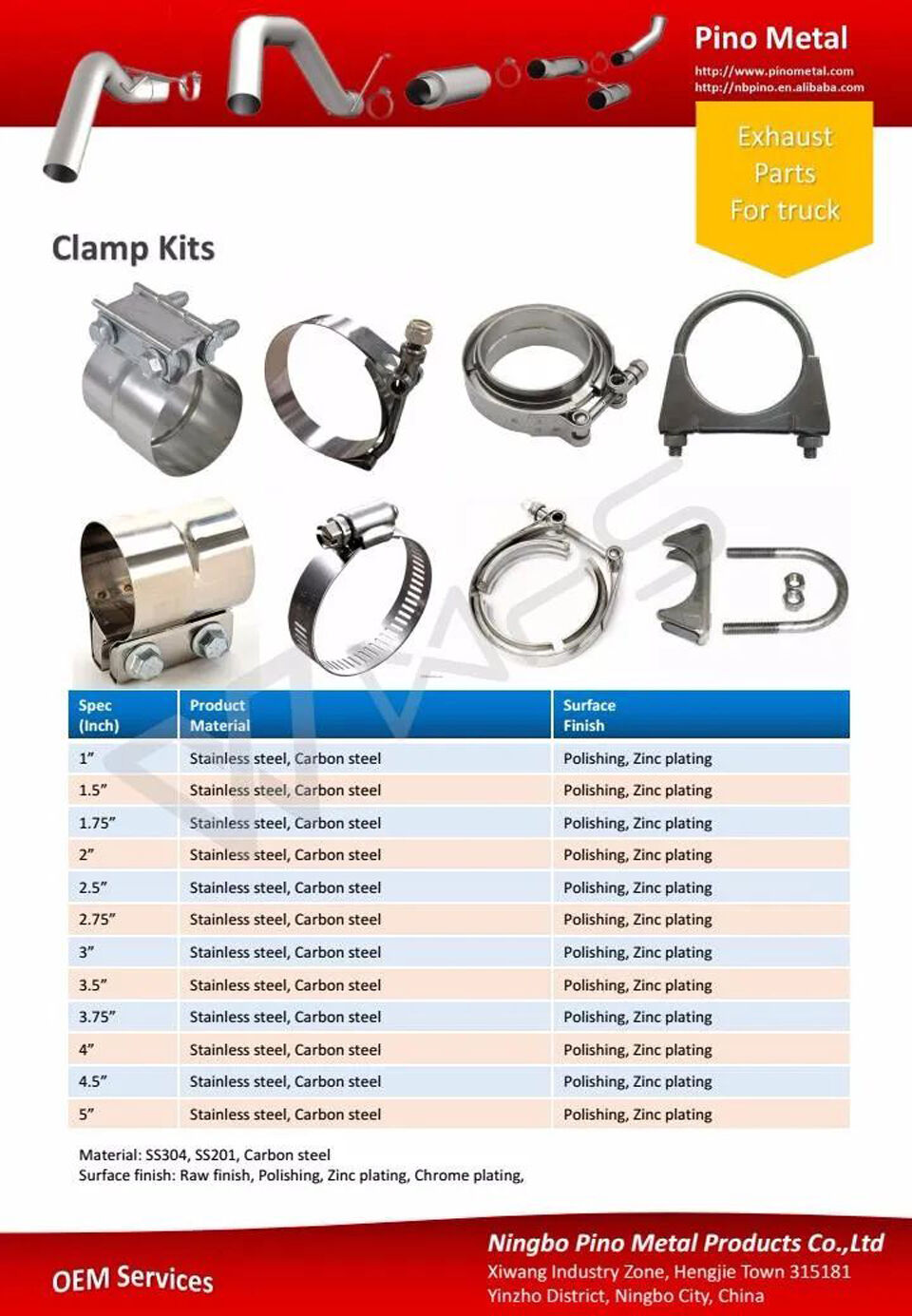 Buy Wholesale China Stainless Steel Pipe Clamp & Interlocking Flange ...