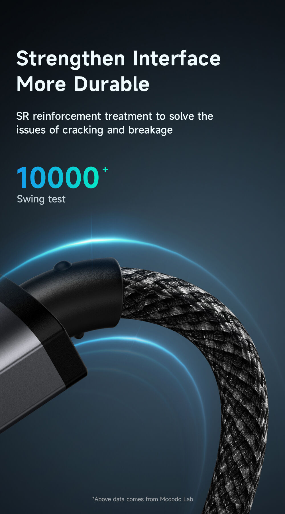 Buy Wholesale China Mcdodo New Metal Usb-c To Magsafe 3 2m 140w Pd3.1 ...