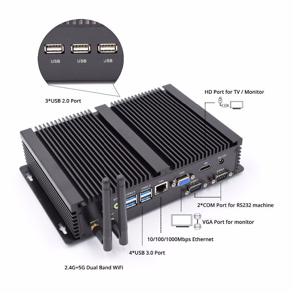 Buy Wholesale China Wholesale Intel Core I3/i5/i7 Mini Computer With ...