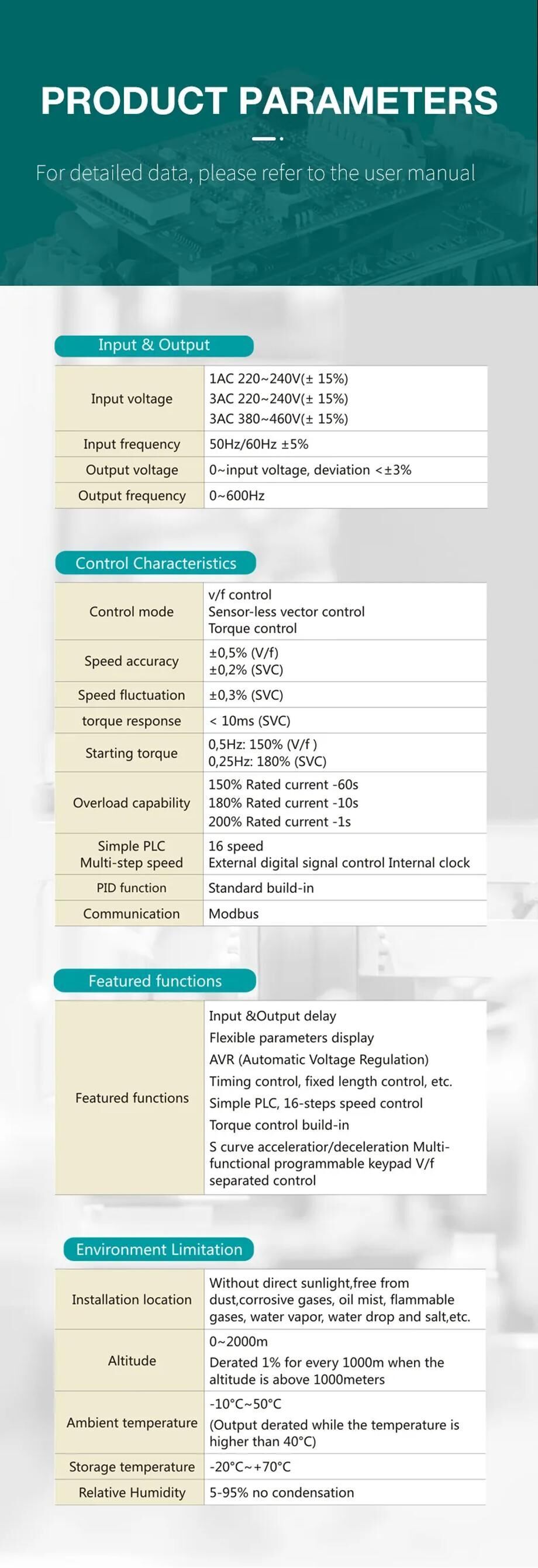 Buy Wholesale China Factory Customized Source Manufacturer High ...