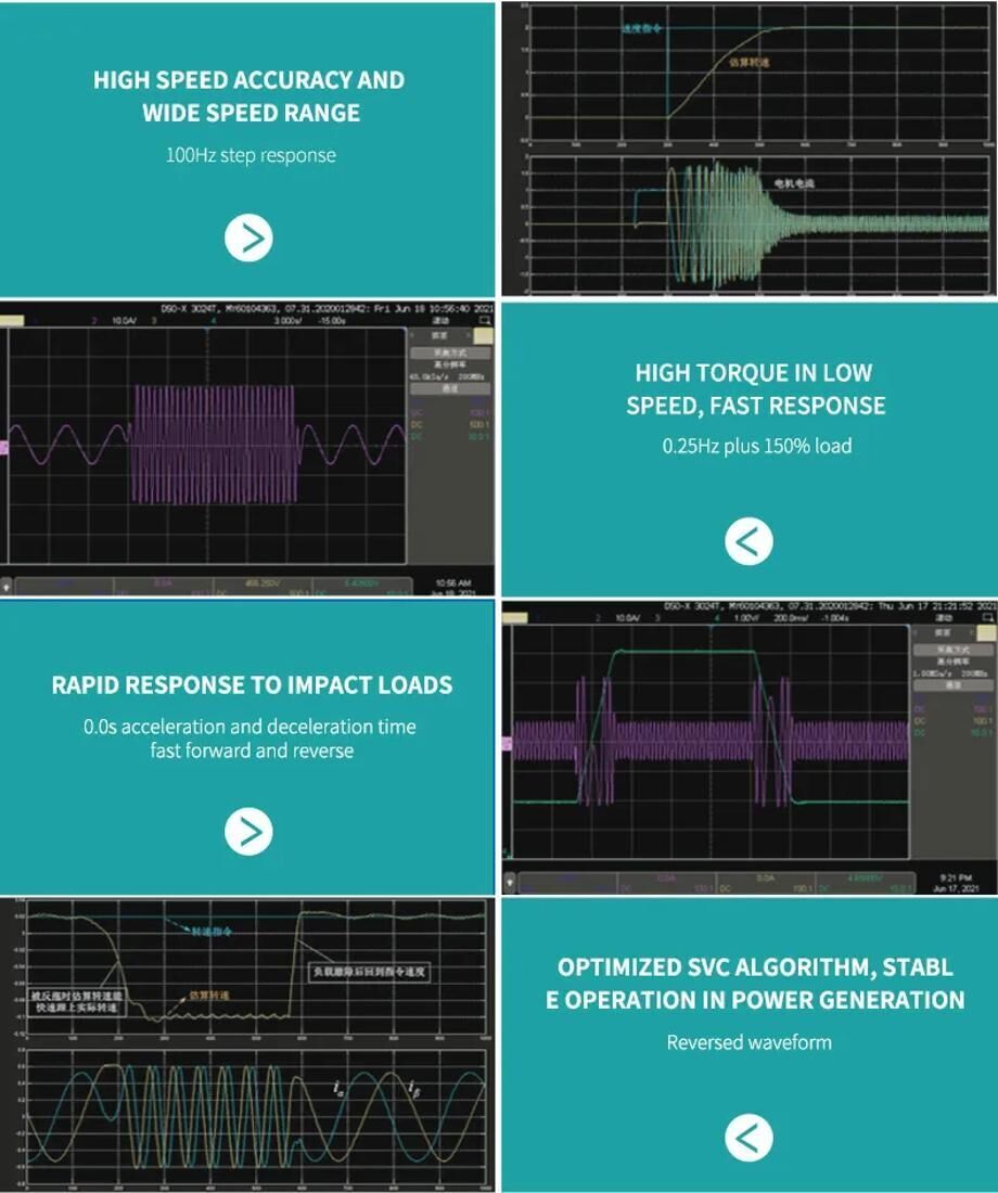 Buy Wholesale China Factory Customized Source Manufacturer High ...