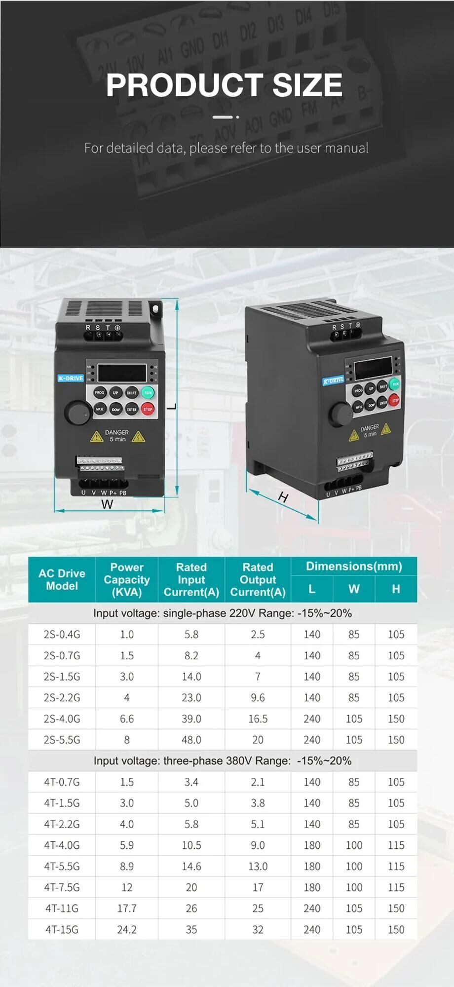 Buy Wholesale China Factory Customized Source Manufacturer High Frequency Transformer Power ...