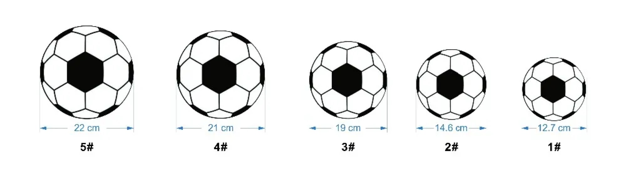 Buy Wholesale China Manufacturer Wholesale Prices Soccer Mini Ball ...
