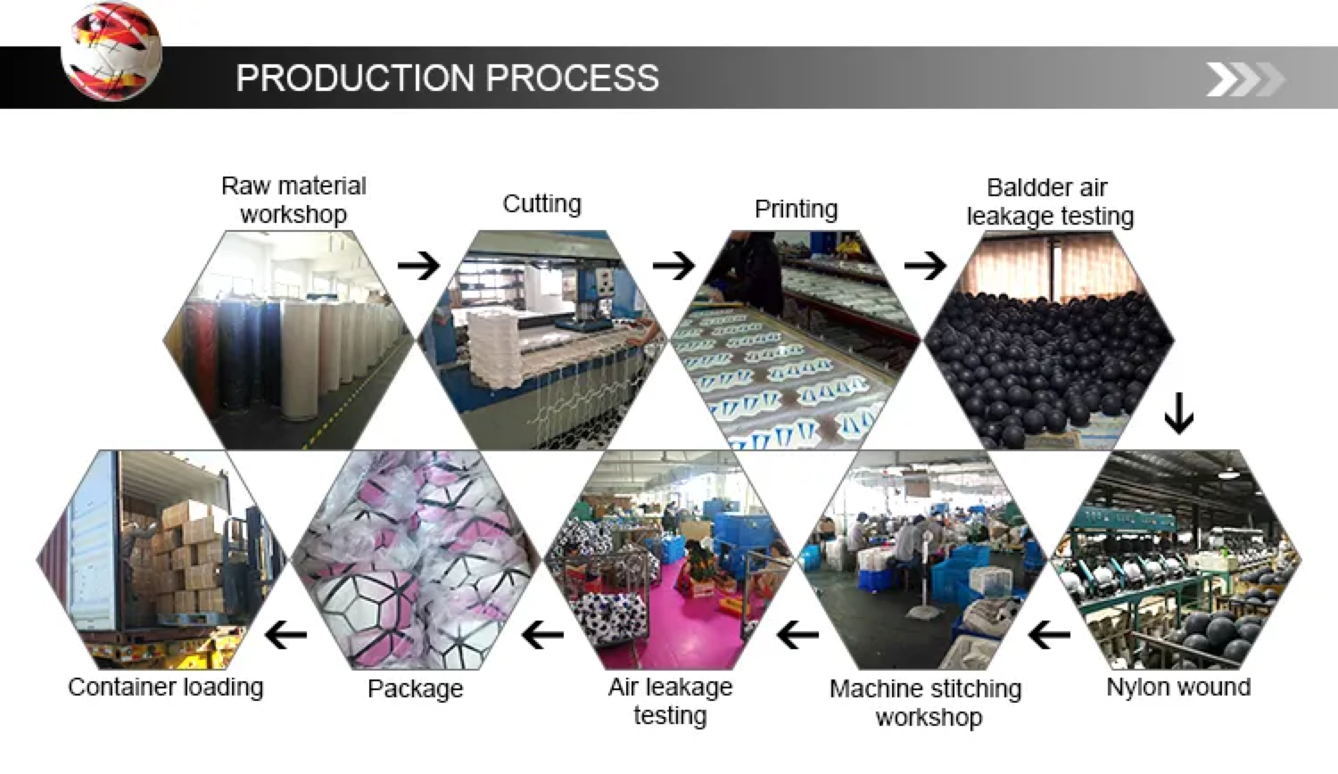 Buy Wholesale China Waterproof Black And White Customize Customized ...