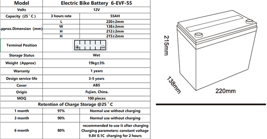 Buy Wholesale China Tcs 6-evf-55 12v 55ah Solar Battery Lead Carbon For ...