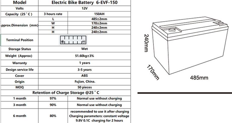 Buy Wholesale China Tcs 6-evf-150 150ah Ultra Lead Carbon Battery 12v ...
