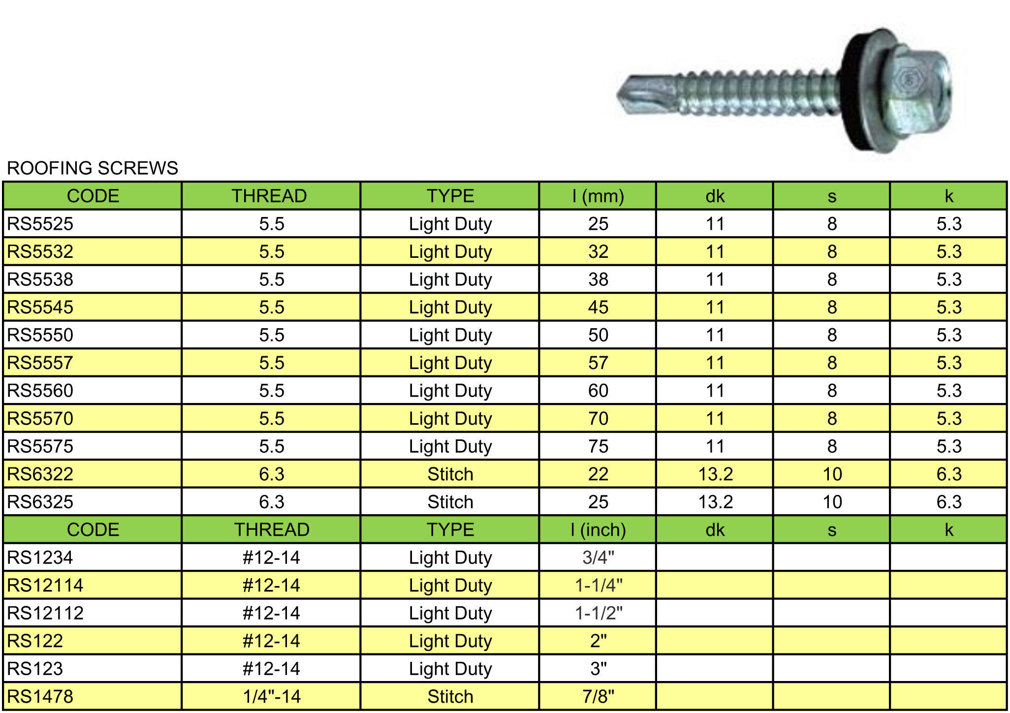 Buy Wholesale China Roofing Screws, Hexagon Washer Head Self Drilling ...