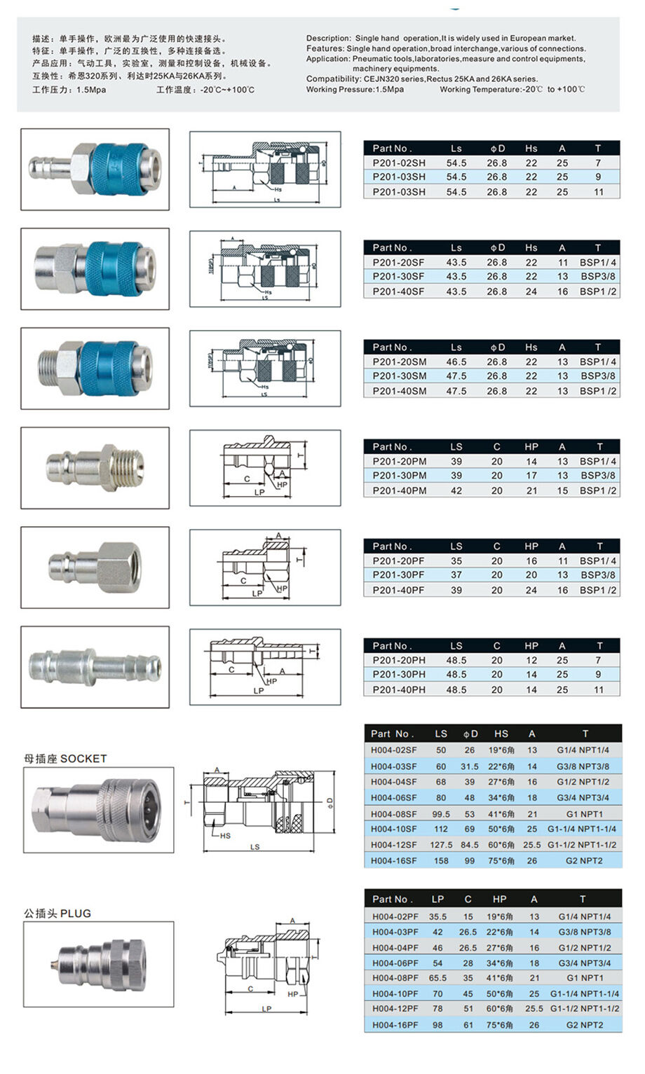 Buy Wholesale China Oem Factory Pneumatic Tool Quick Coupler Brass ...